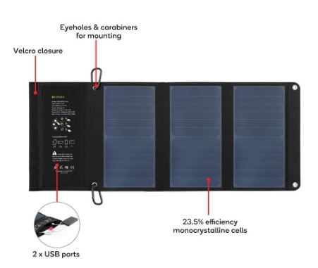 Top 5 Best Portable Solar Panels NZ - 2025