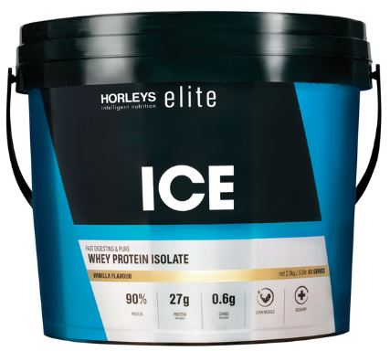 Top 7 Best Whey Protein NZ 2025 – Your Ultimate Guide